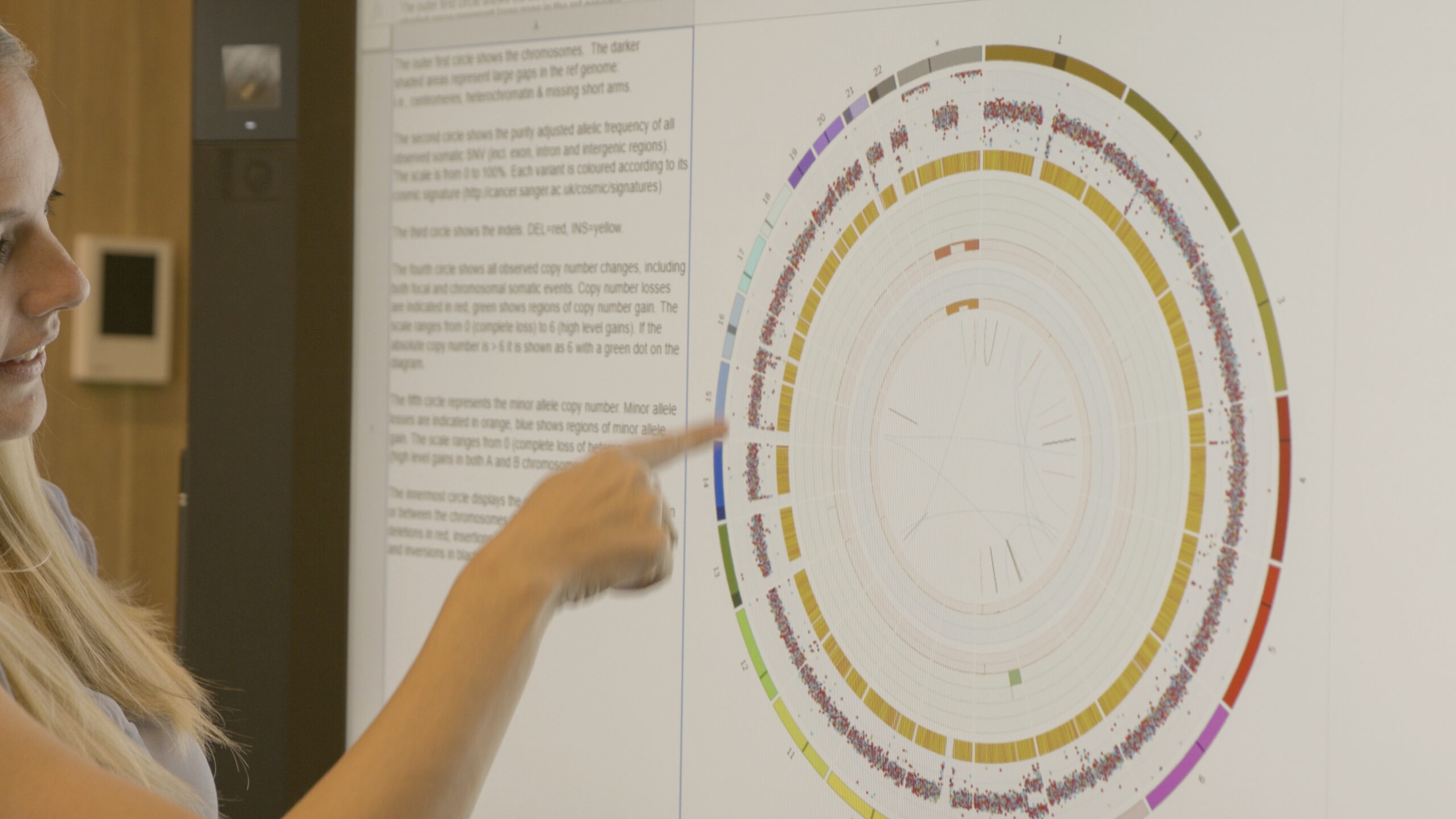 Computational Biology Data Program Luminesce Alliance 6218